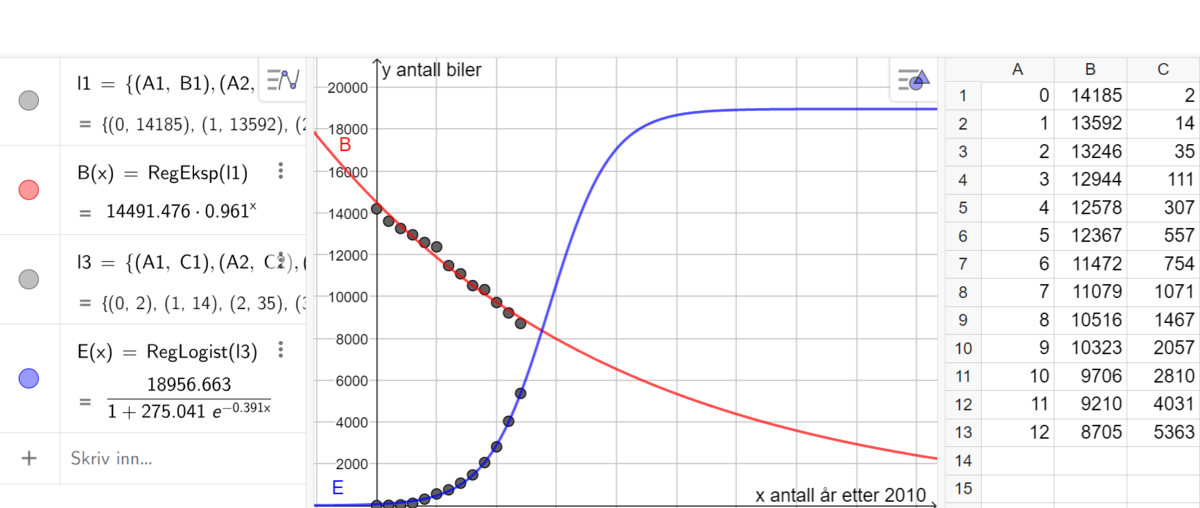 R1 2024 Vår LØSNING – Matematikk.net