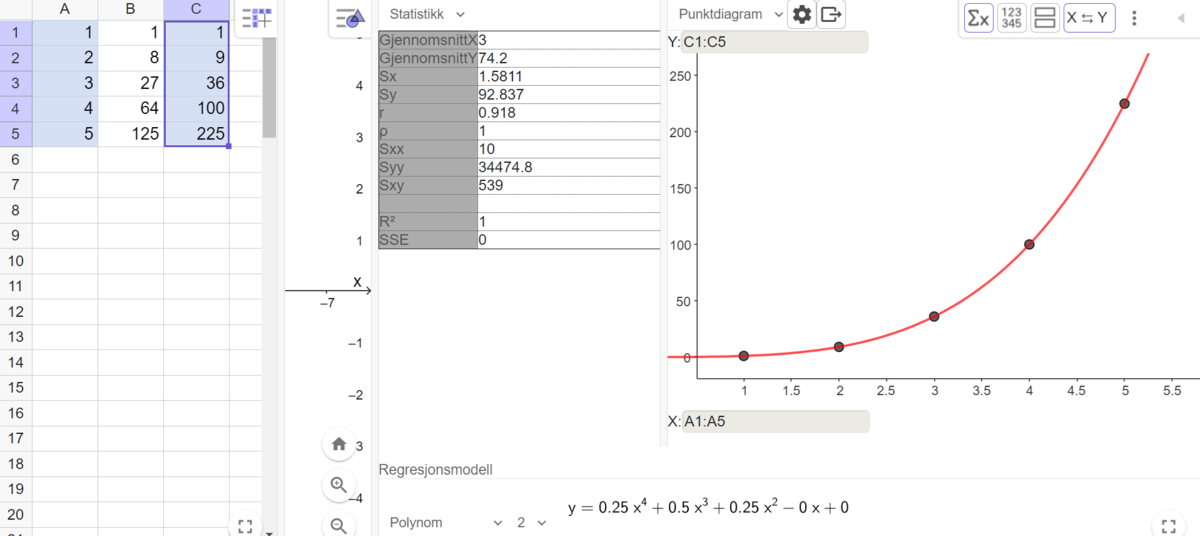 S2 2024 vår LØSNING – Matematikk.net