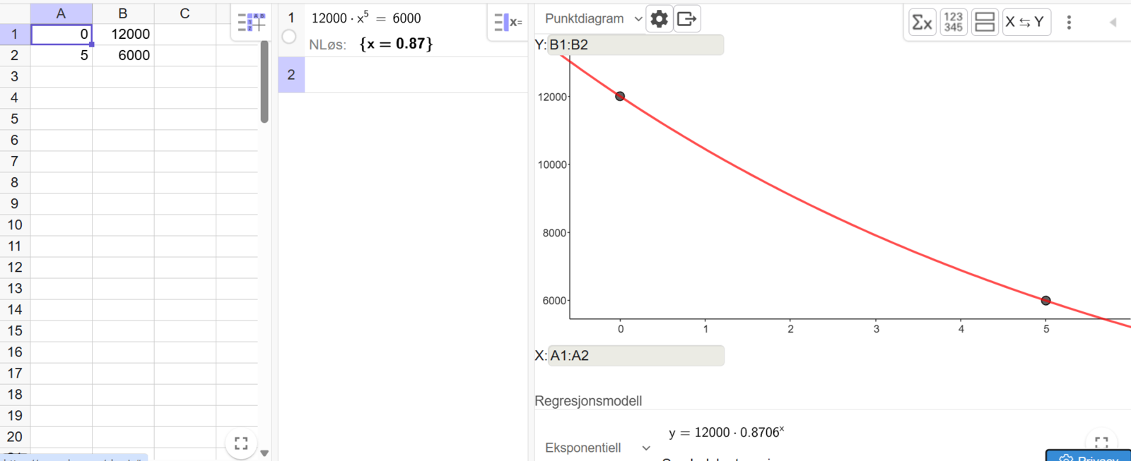 2P 2025 Vår LØSNING – Matematikk.net