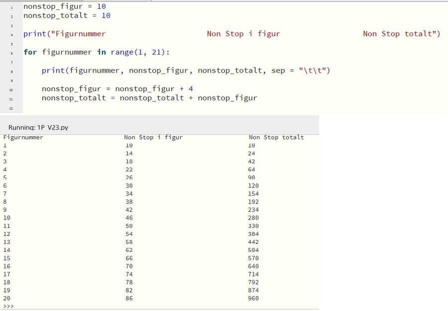 1P 2023 vår LK20 LØSNING – Matematikk.net